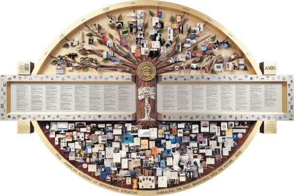 Unique Business Anniversary Idea or CEO Retirement Tribute