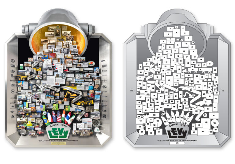 Slag Turns into Gold: Celebrating 100 Years of Edw. C. Levy Co. - One ...