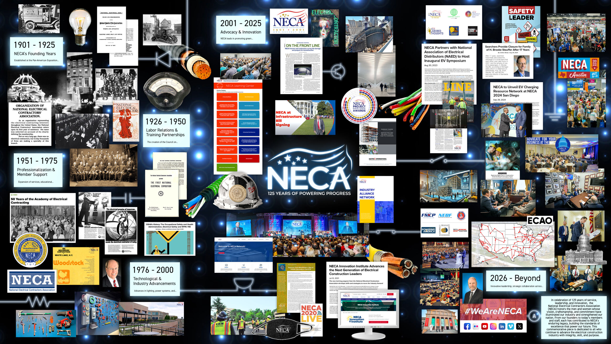 NECA Celebrates 125th Anniversary with Interactive Artwork